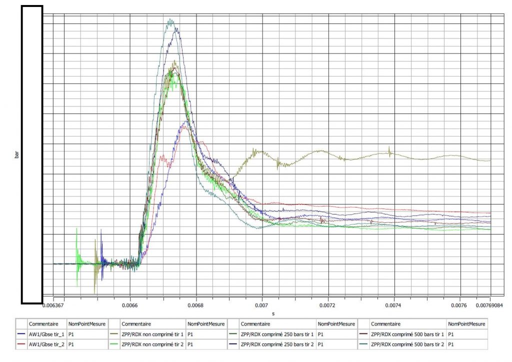 REACH treatment of pyrotechnics initiators – The Clean Space blog