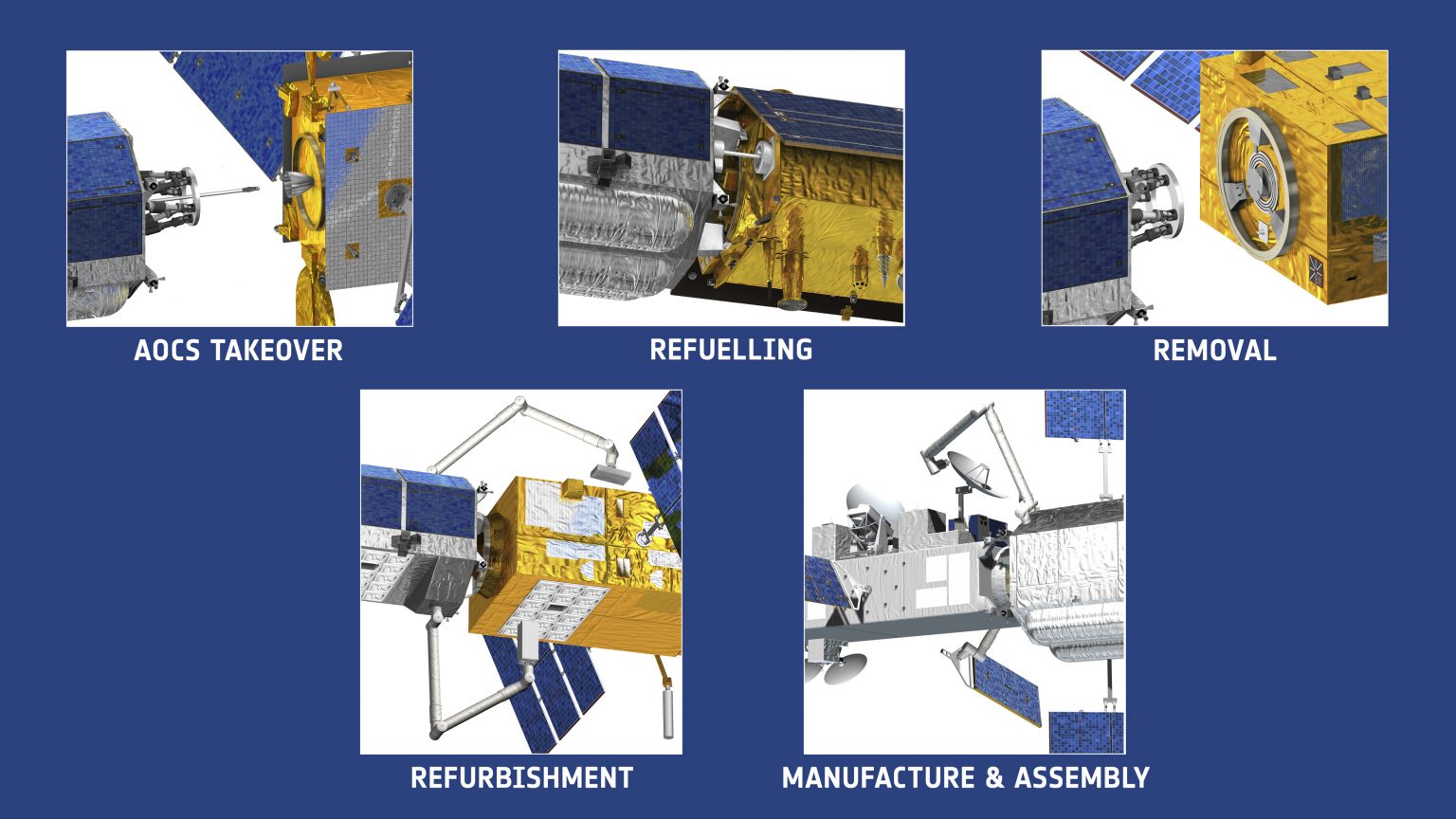Circular Economy | Enabling a Space Circular Economy by 2050: ESA’s ...
