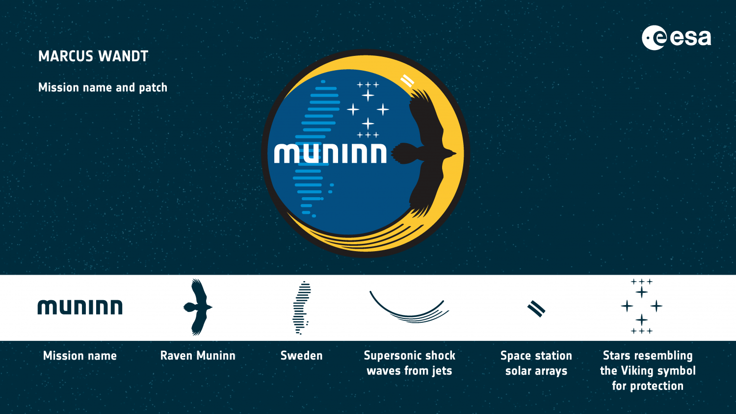 The story behind the Muninn mission patch – ESA – Exploration