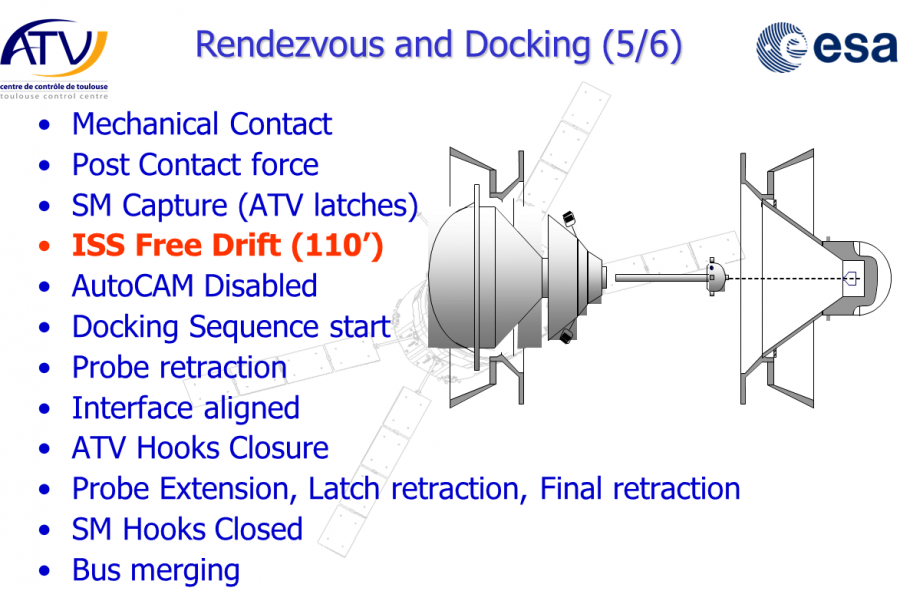 Stages to docking tonight – Orion blog
