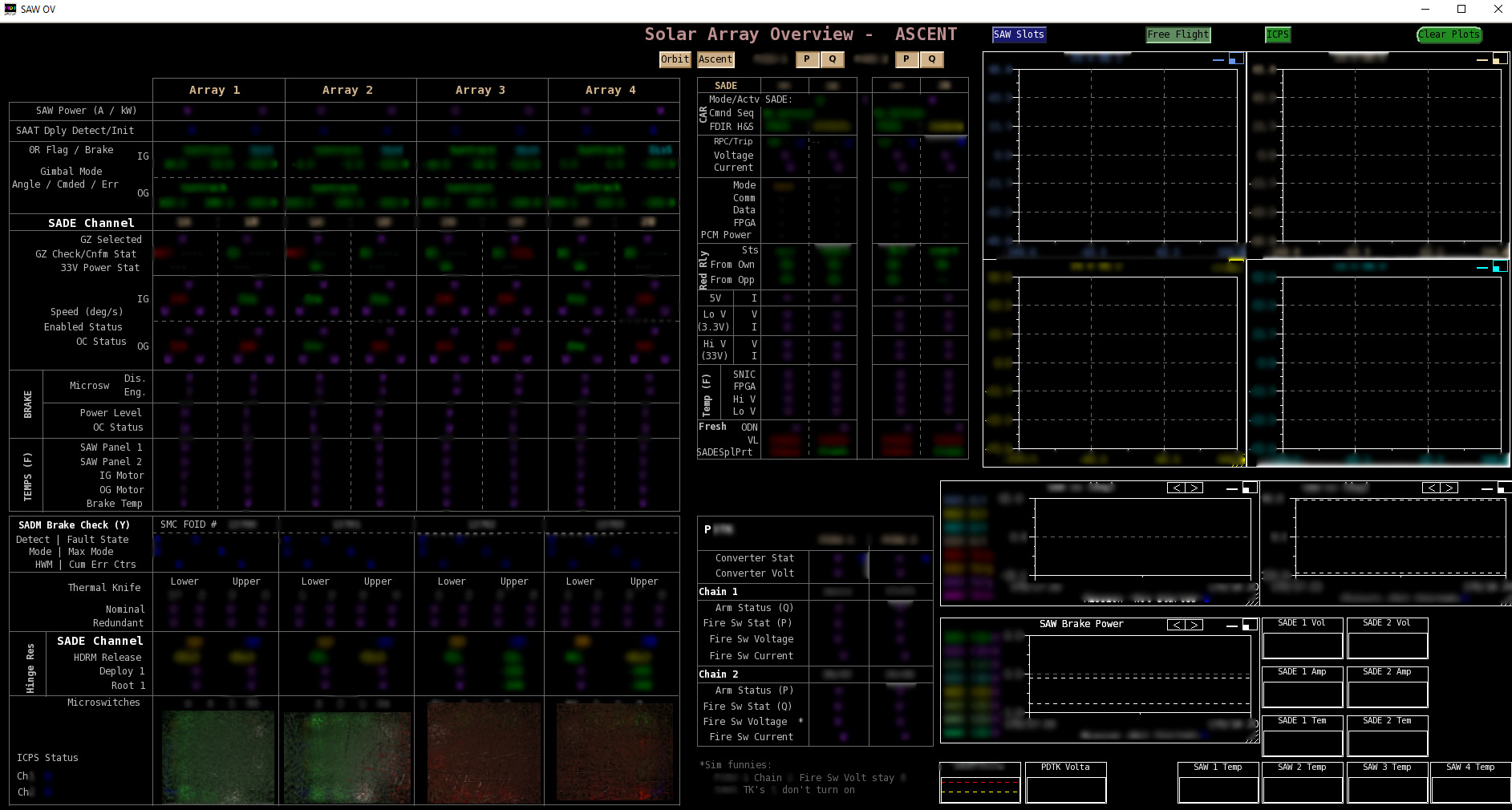 How to fly Orion: Mechanisms and POwer – Orion blog