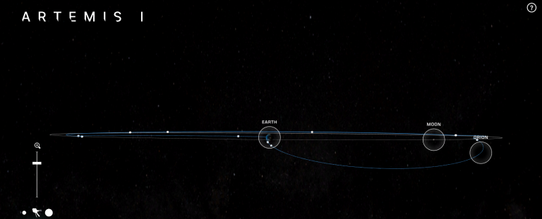 Artemis I: flight day 21 – so long Moon – Orion blog