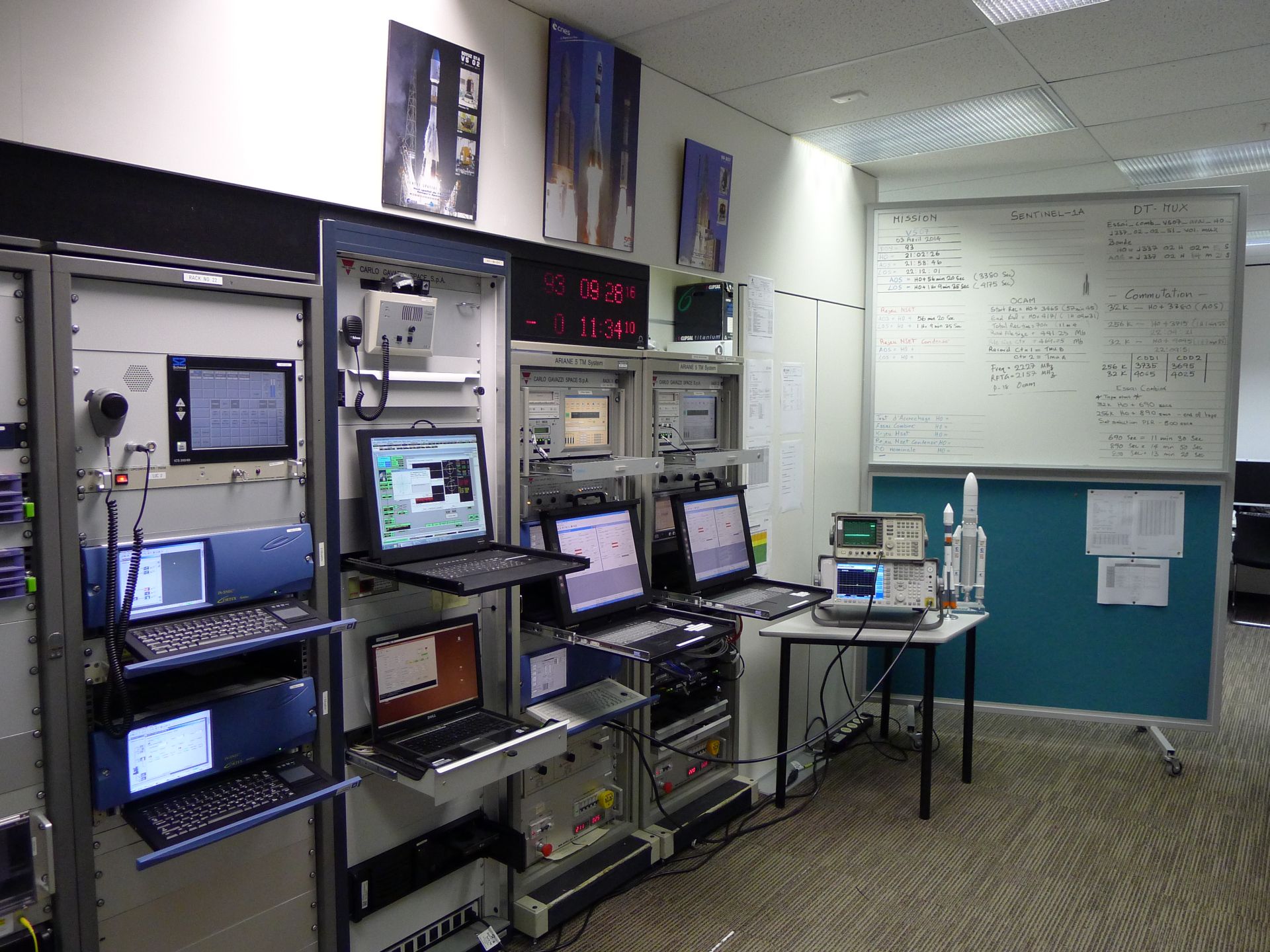 ESA Perth: 30 years of tracking excellence – Rocket Science