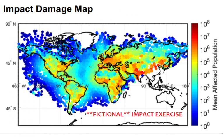 Deep (fake) impact – Rocket Science