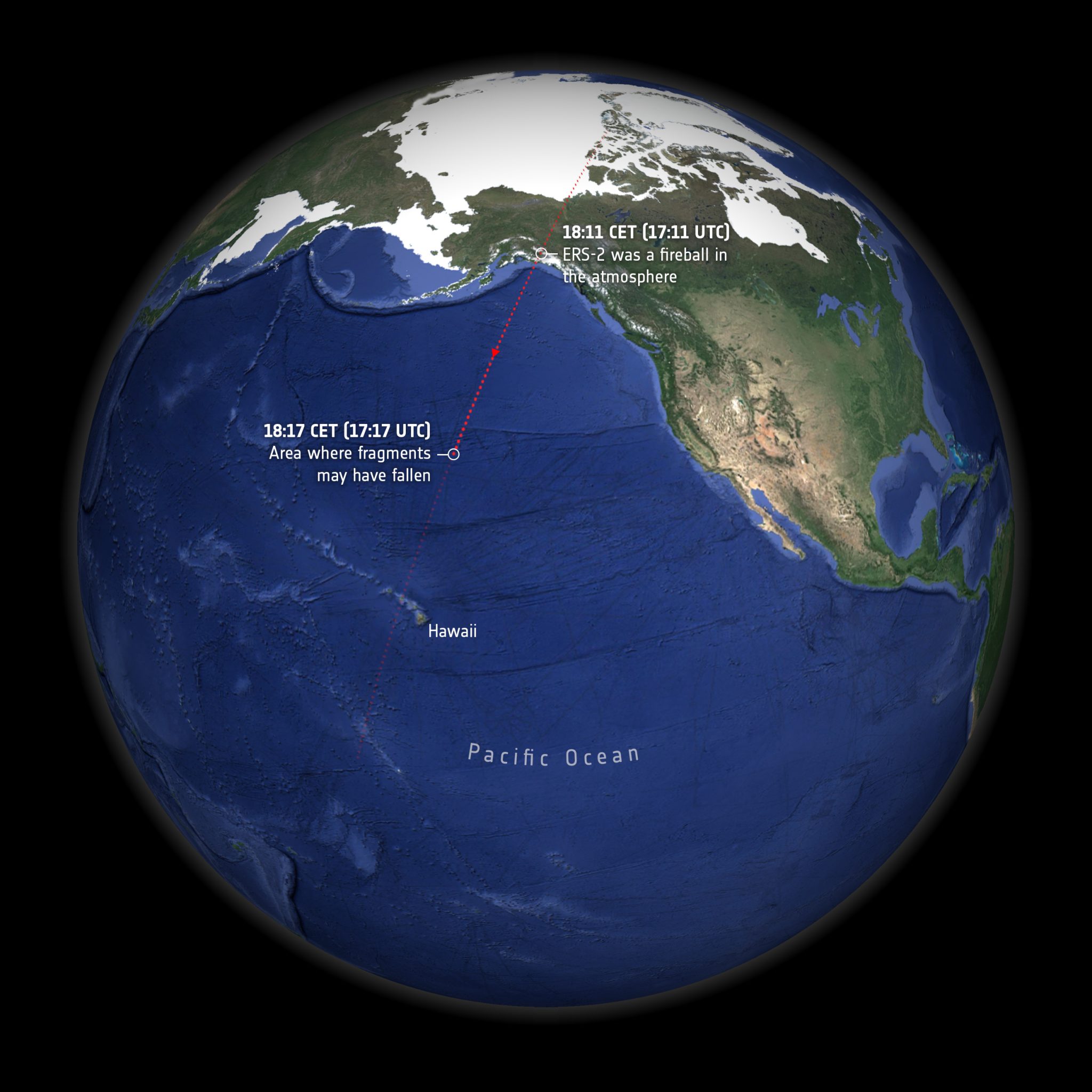 ERS-2 reentry – summary – Rocket Science