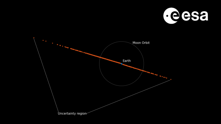 2024 YR4 surpasses Apophis as ‘riskiest’ asteroid ever detected ...