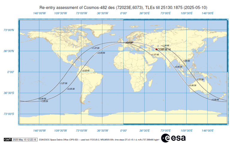 Reentry prediction Soviet-era Venera Venus lander (Cosmos-482 descent ...